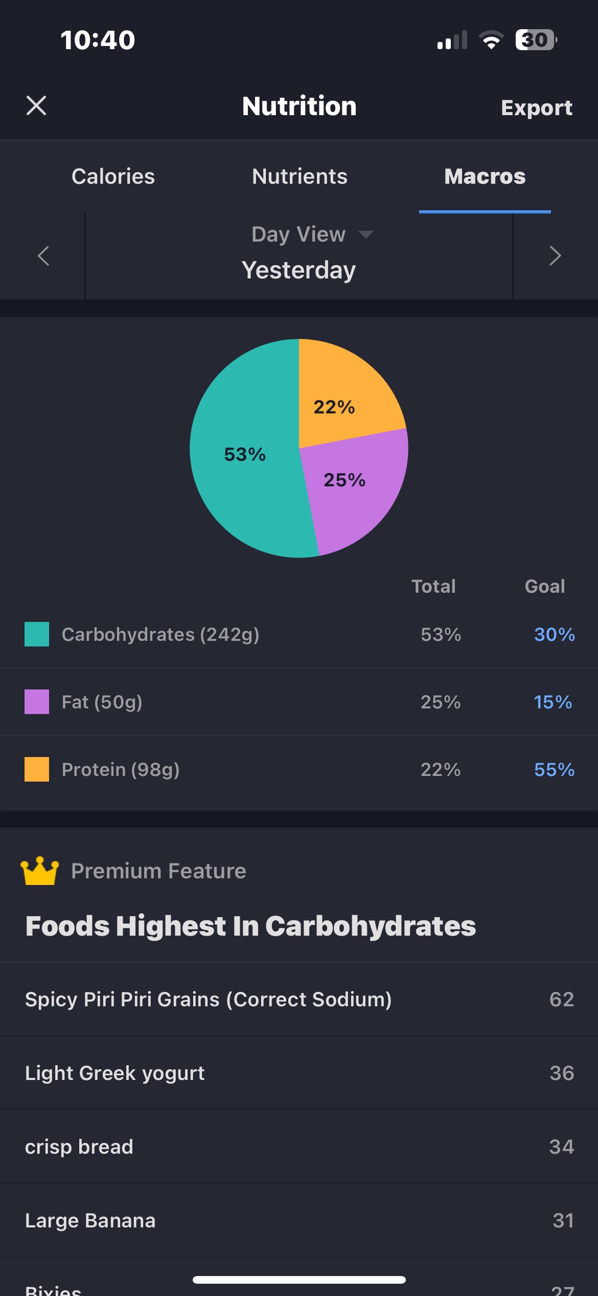 MyFitnessPal for Athletes & Bodybuilders -A Game Changer in Tracking ...